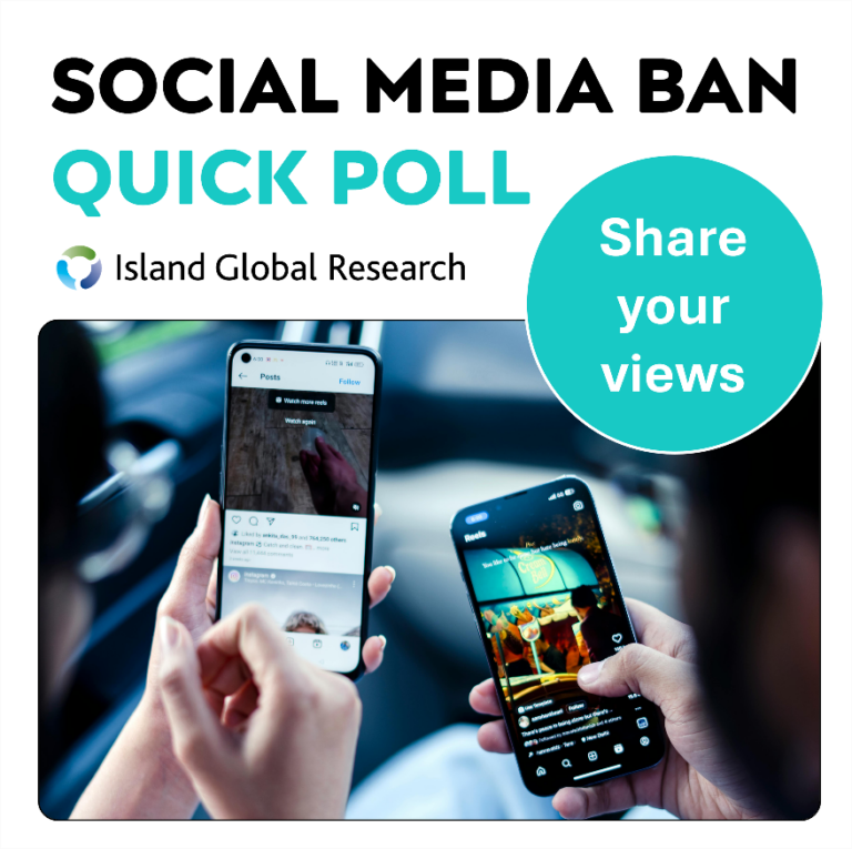 Social Media Ban Poll 2026 - Island Global Research